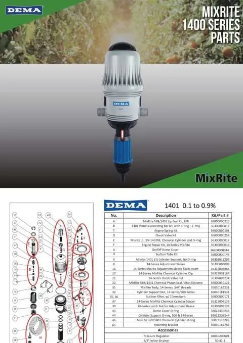 DEMA - MixRite Injector Reference Page