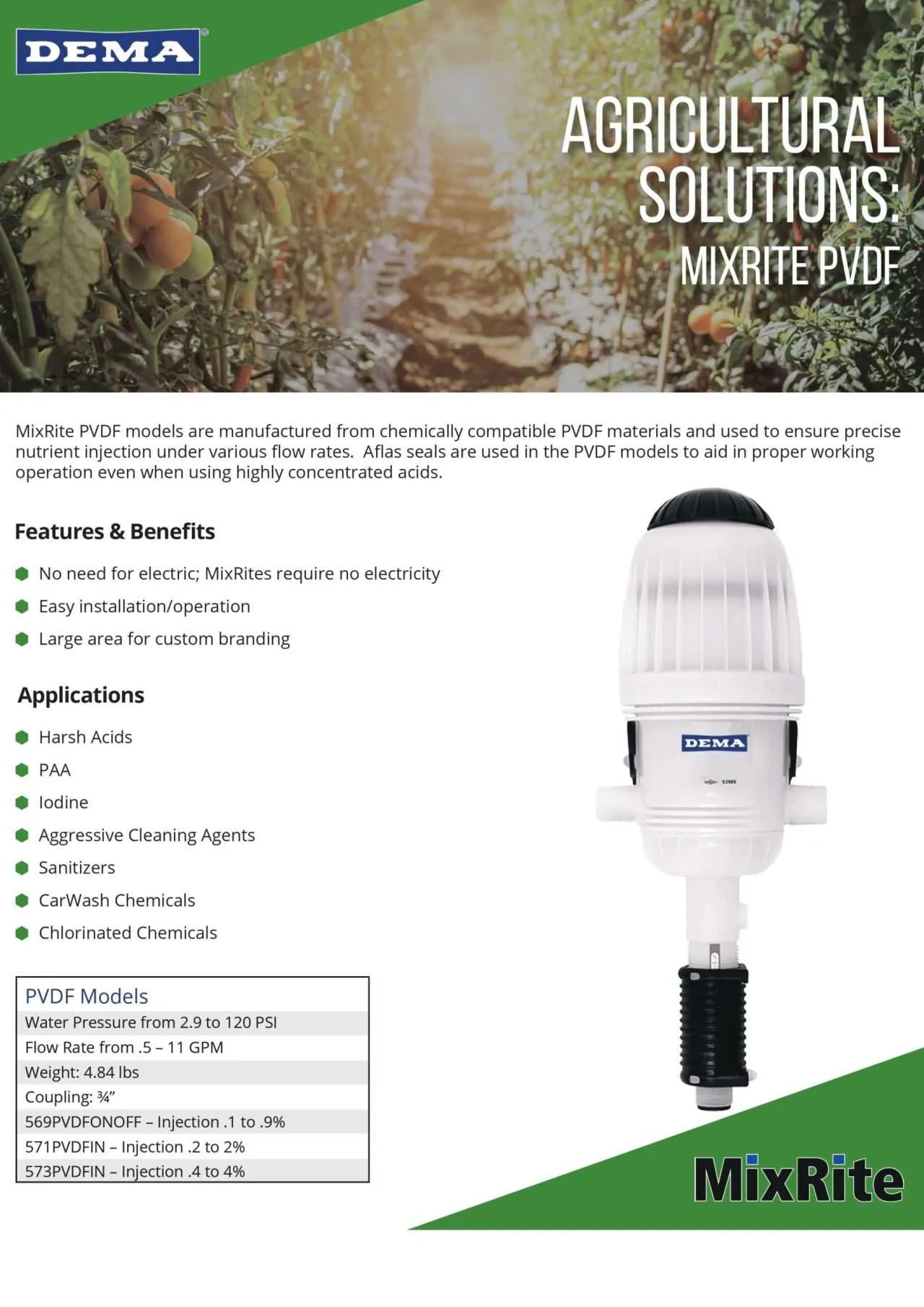 DEMA - MixRite Injector Reference Page