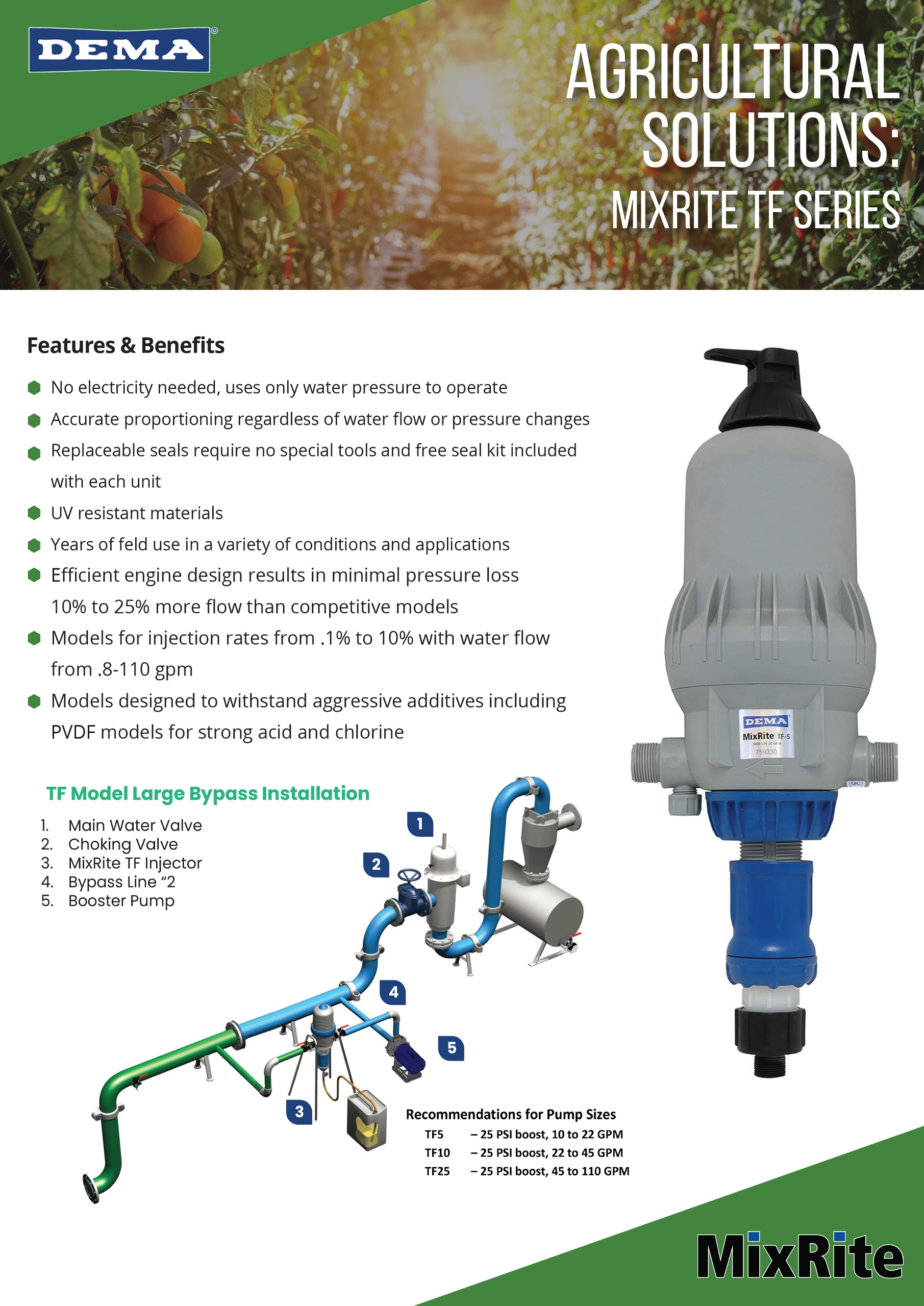 DEMA - MixRite Injector Reference Page